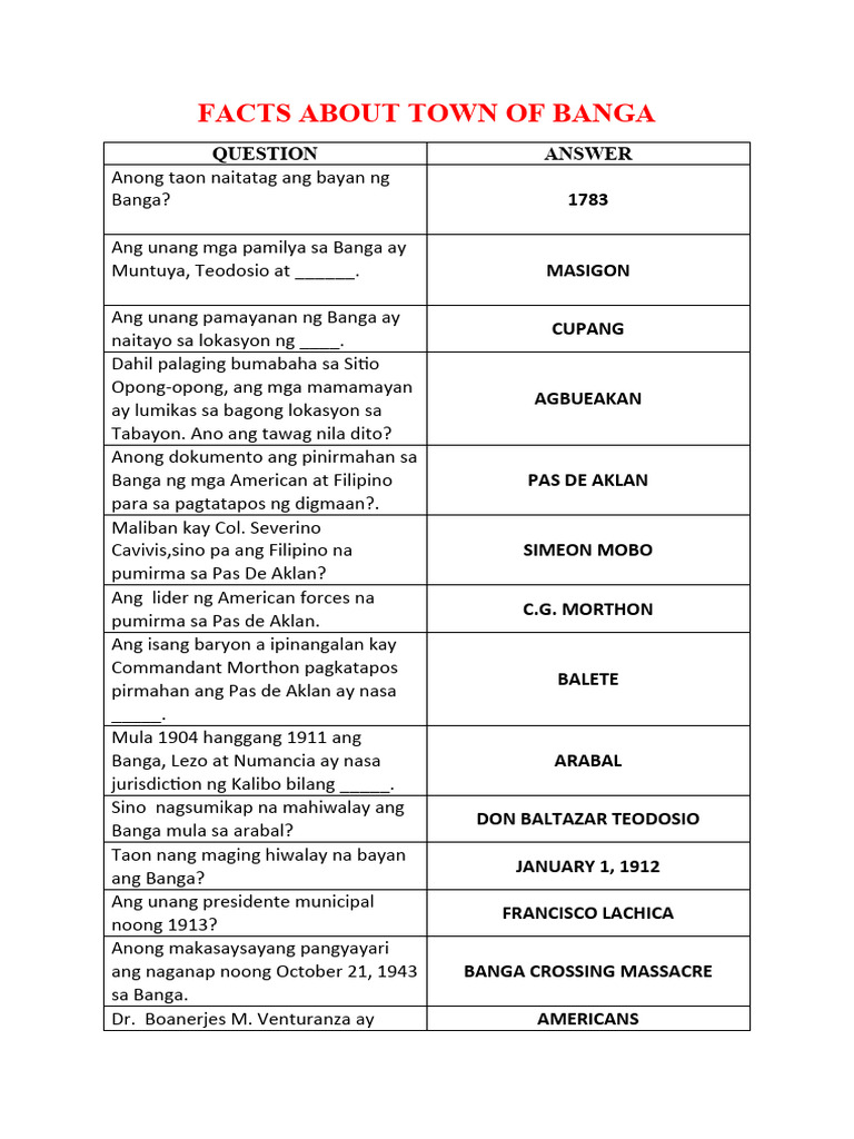 Facts About Town of Banga | PDF