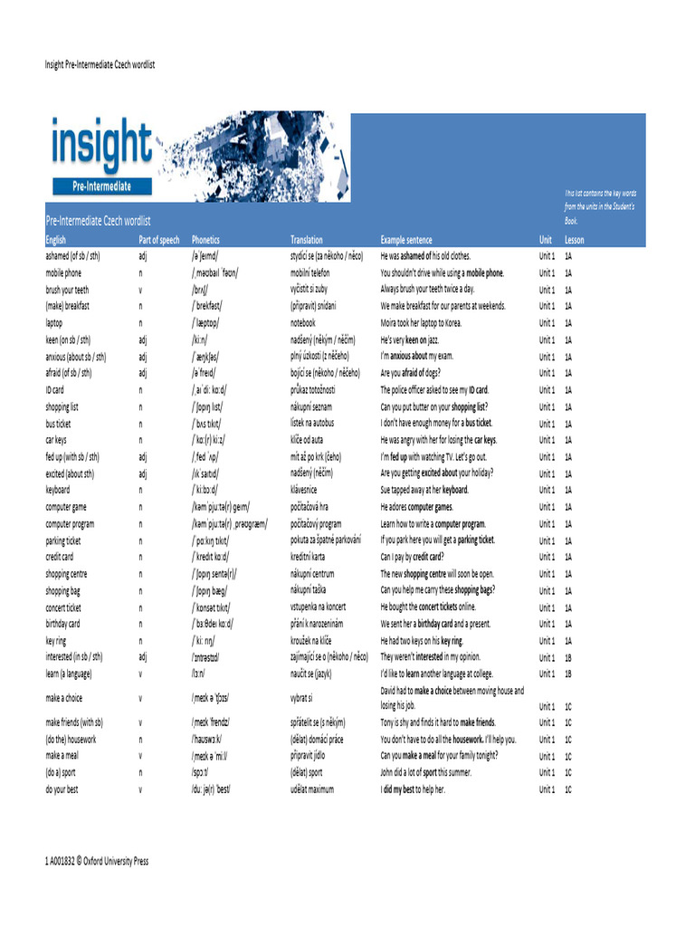Testik | PDF | Climate Change | Diet (Nutrition)