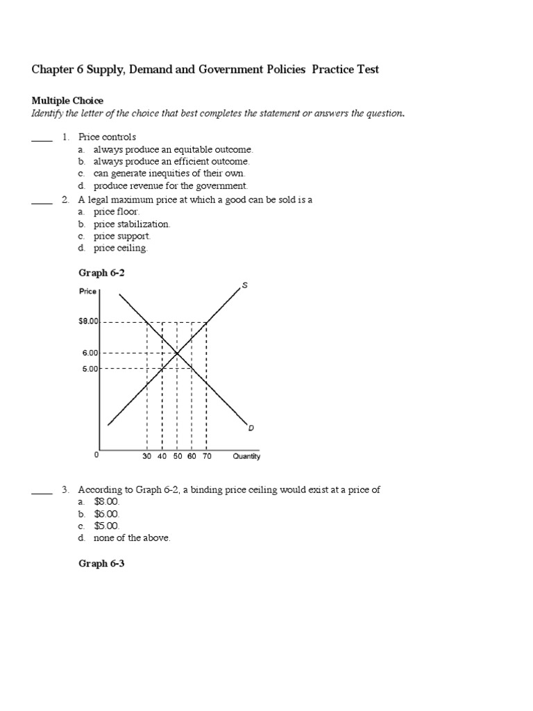 Chap 06practest | PDF | Economic Surplus | Economic Equilibrium