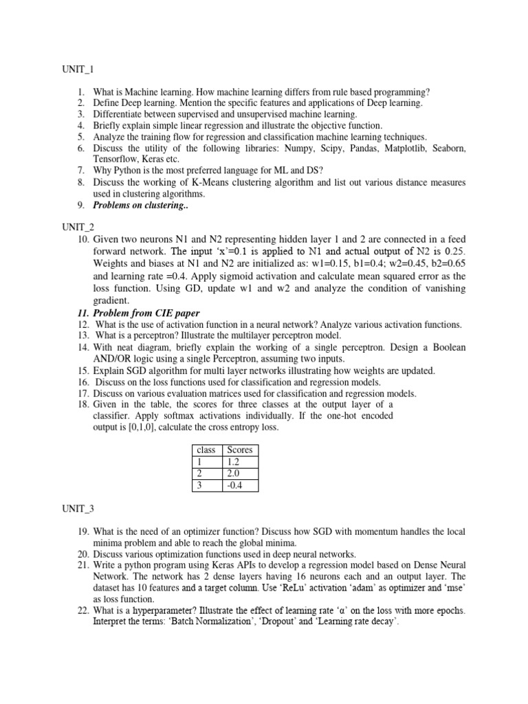 QB DL | PDF | Artificial Neural Network | Machine Learning