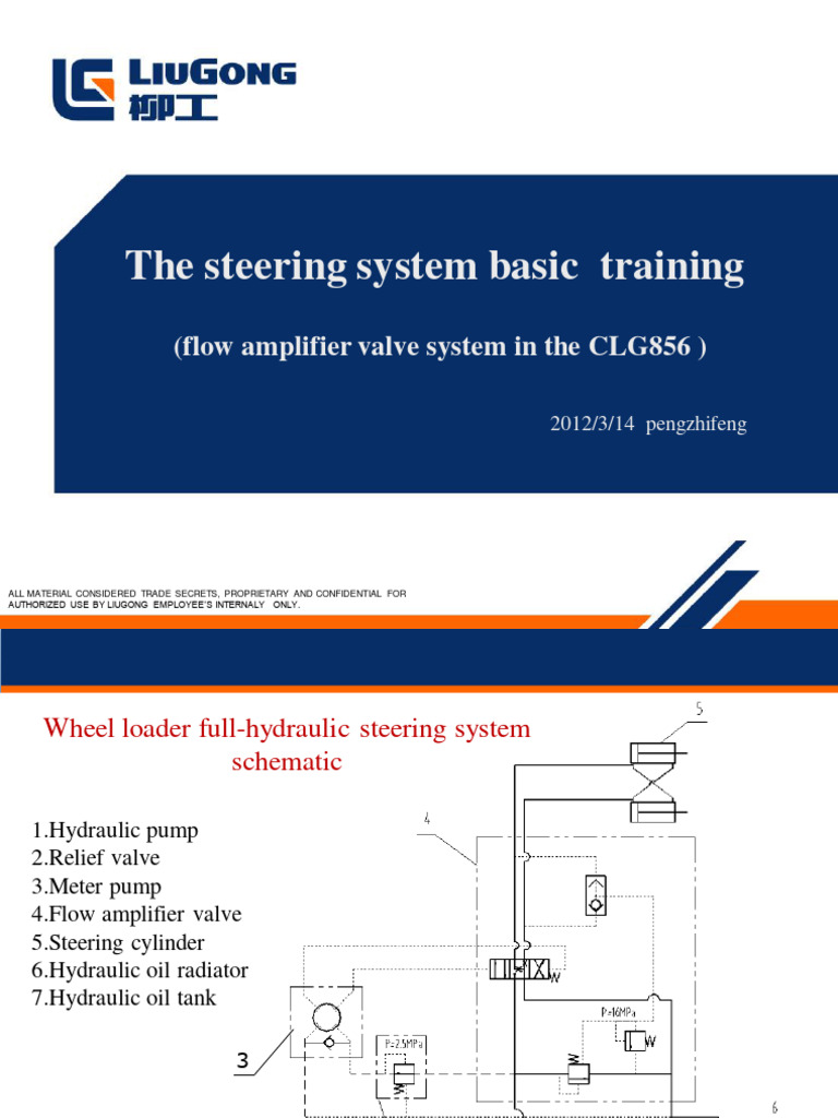 Steering System | PDF