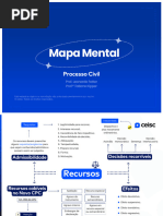 Tabela de Prazos de Recursos No CPP | PDF | Procedimento criminal | Esfera pública