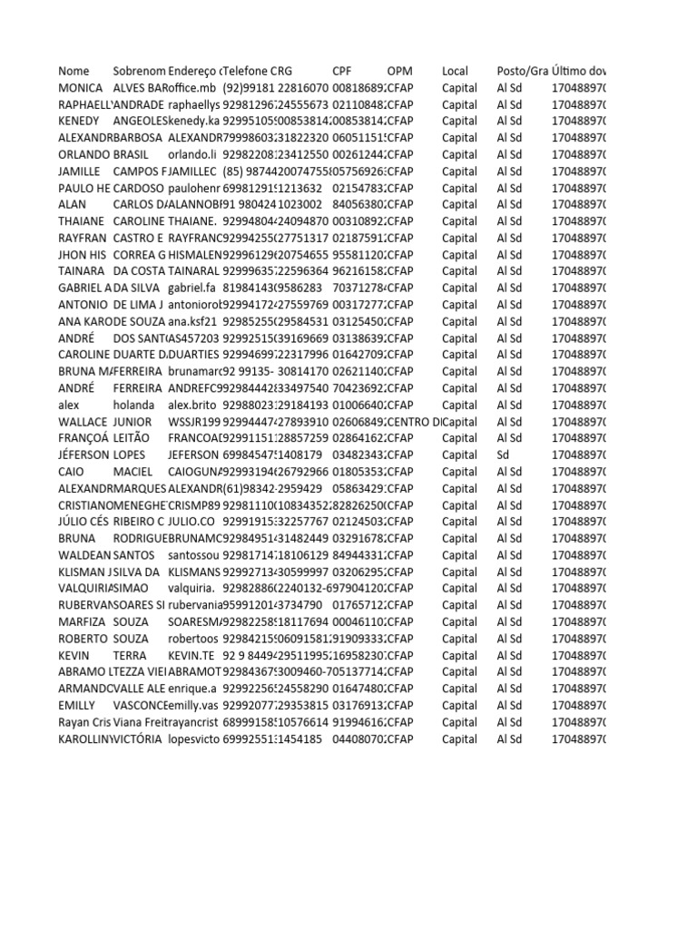 CFSdPMAM Notas | PDF | Business | Technology & Engineering