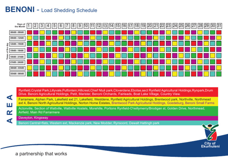 Load shedding-BENONI 2 | PDF