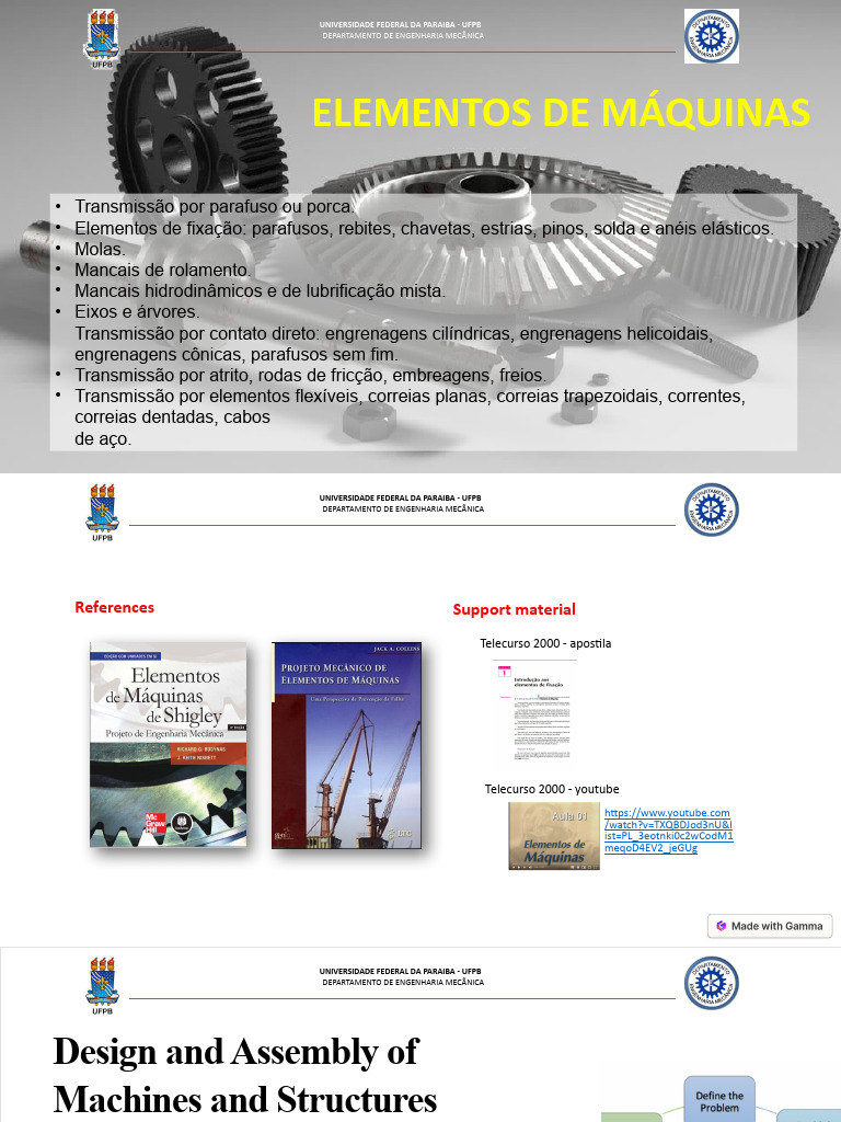 Aula 01 - Design-and-Assembly-of-Machines-and-Structures | PDF | Screw ...