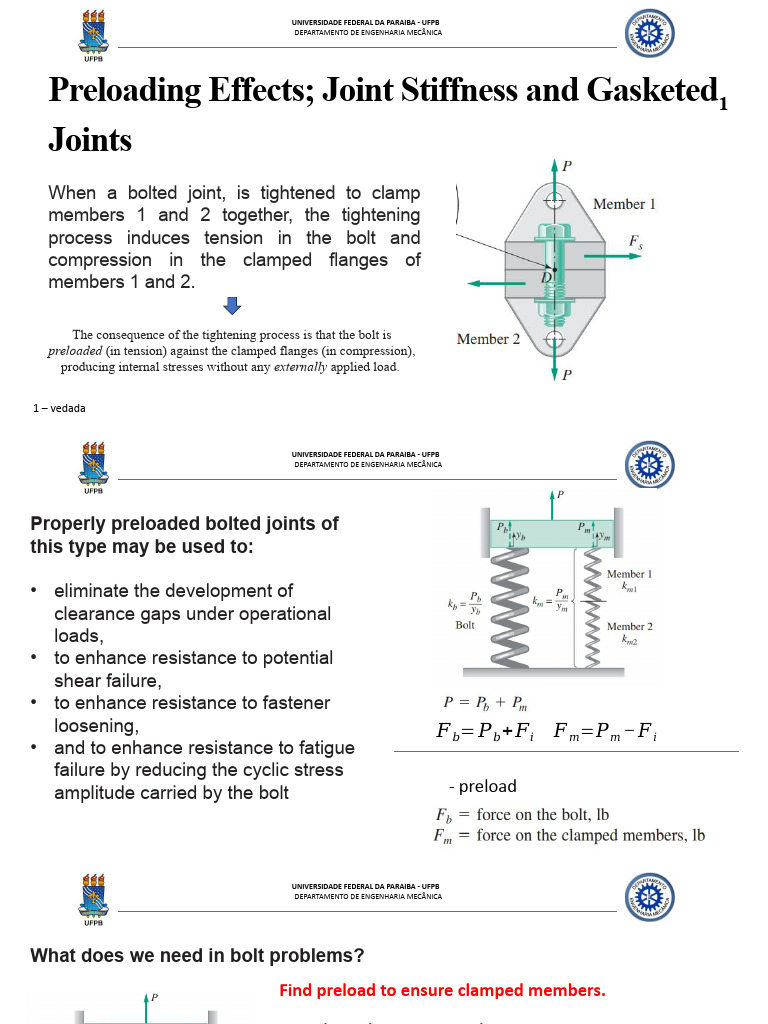 Aula 02 - Fasteners - Preload Effects | PDF | Classical Mechanics ...