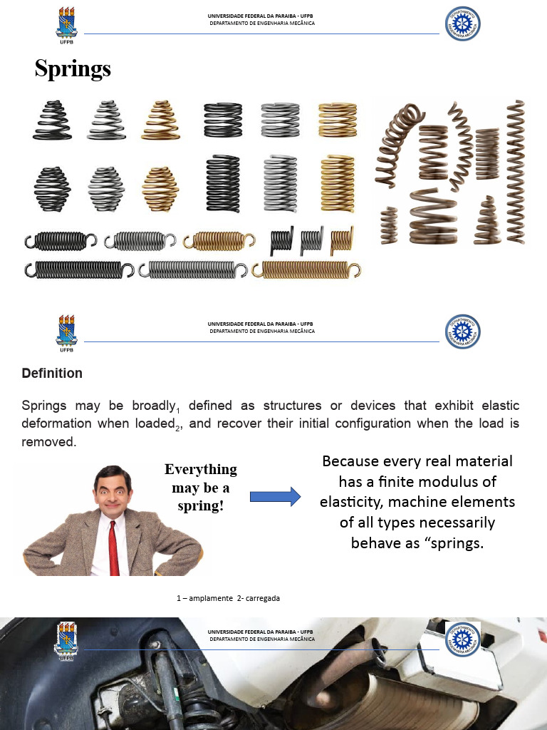 Aula 03 - Springs | PDF | Elasticity (Physics) | Secondary Sector Of ...