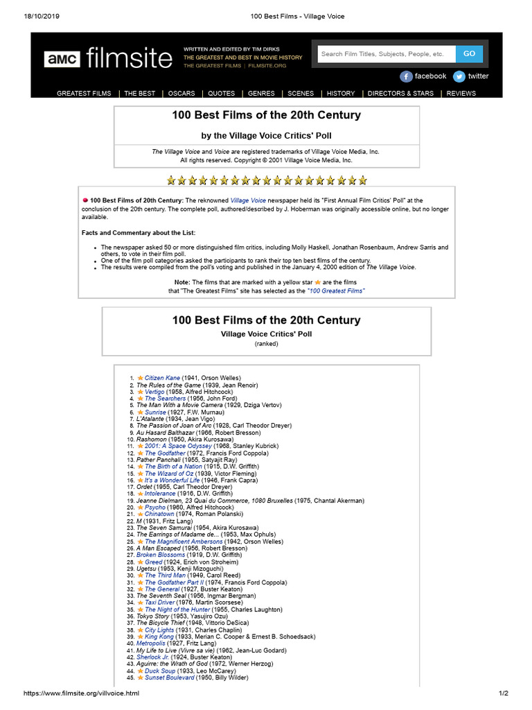 100 Best Films - Village Voice | PDF