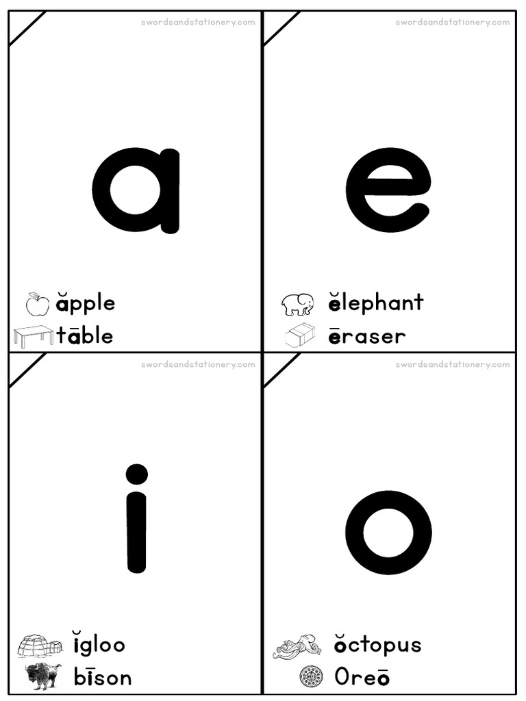 Cards L2 | PDF | Syllable | Oral Communication
