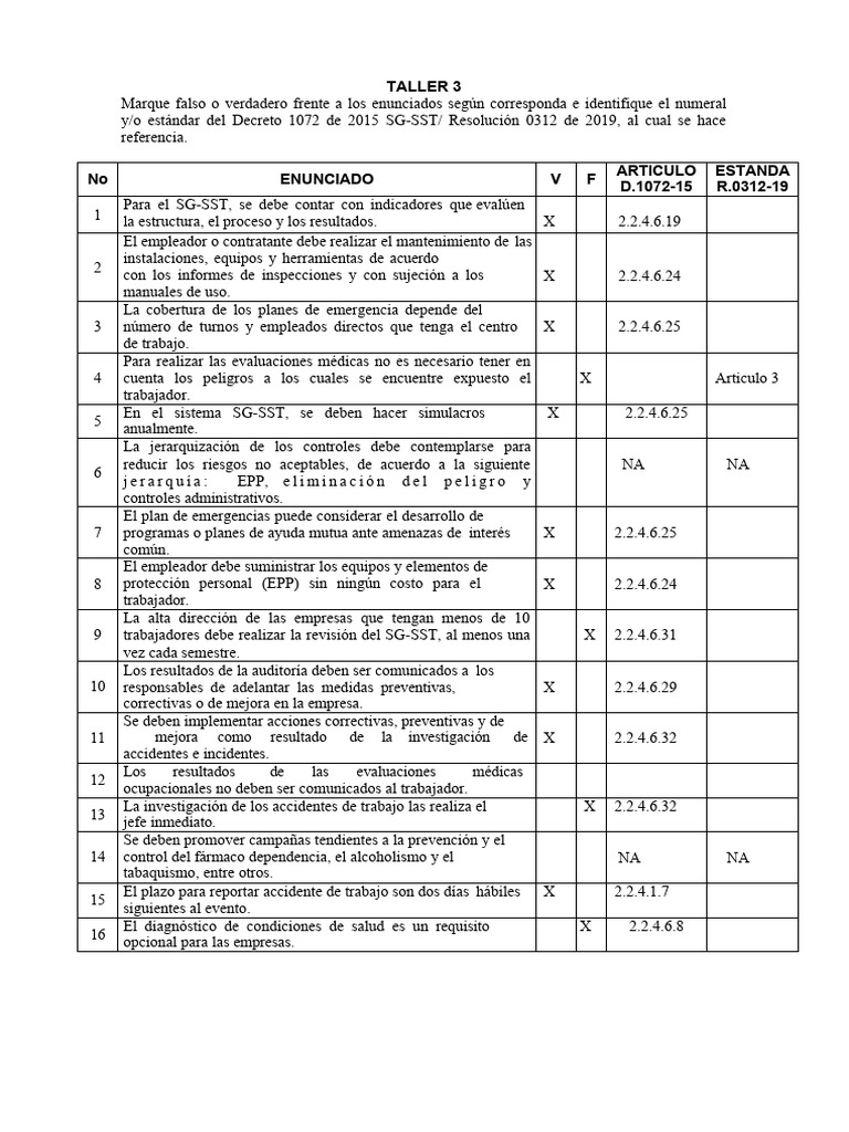 3 Taller Repaso de Capitulos HVA Rev 8 Feb 19 (B) | PDF