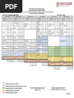 Estructura BT DGETAyCM 2023 | PDF