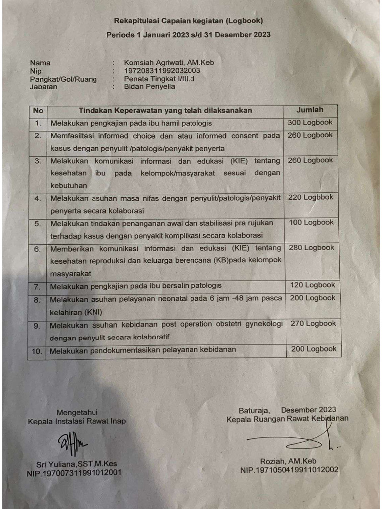 Uraian Tugas Kinerja PNS | PDF