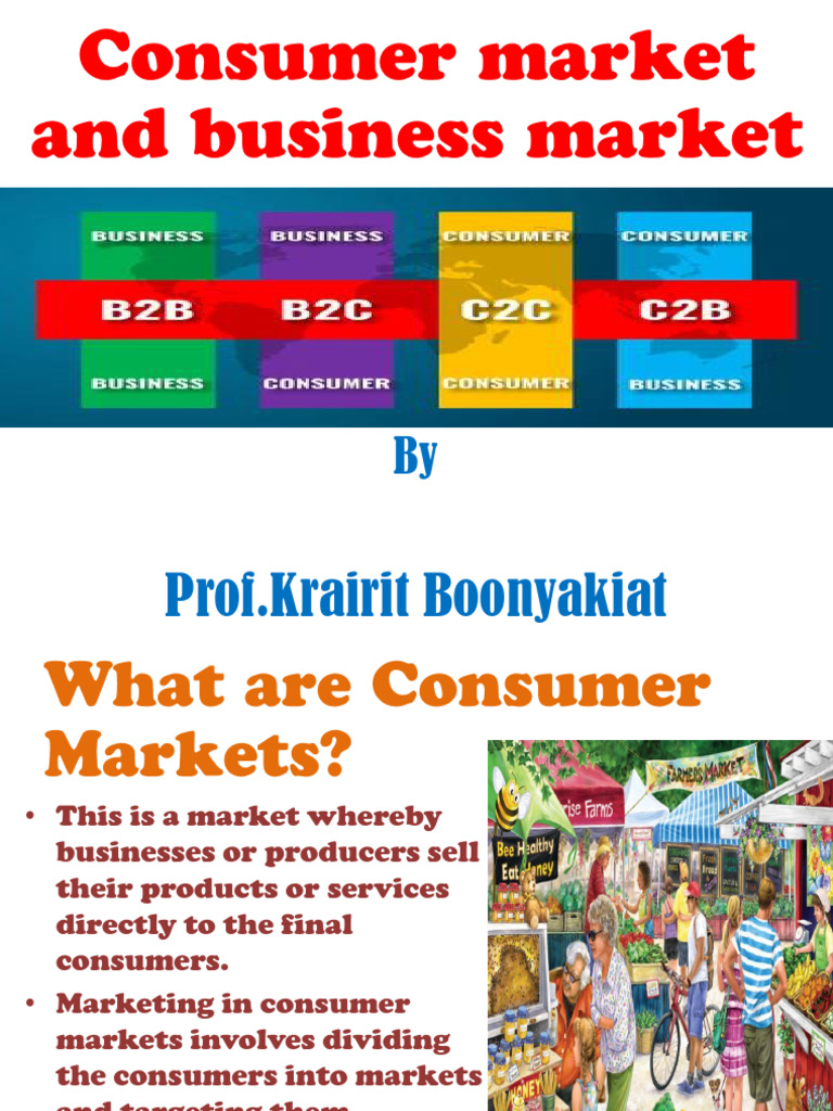 Ch06 Consumer and Business Market | PDF | Marketing | Investing