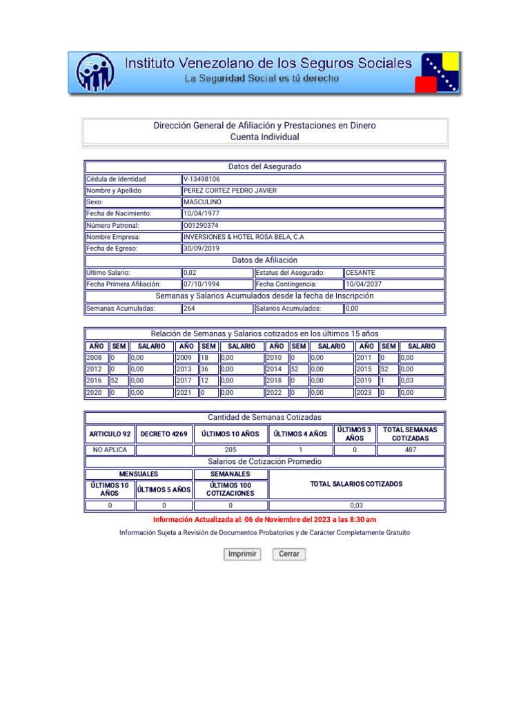 Cuenta Individual Ivss | PDF | Finanzas y dinero