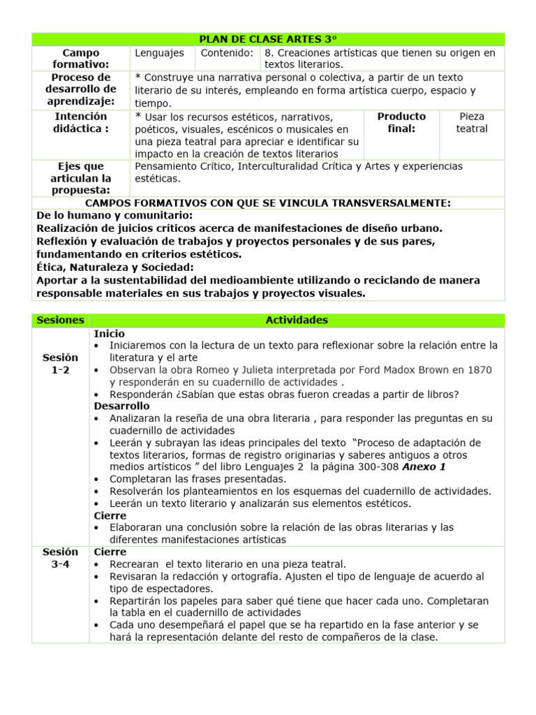 Creaciones Artísticas Que Tienen Su Origen en Textos Literarios. | PDF ...