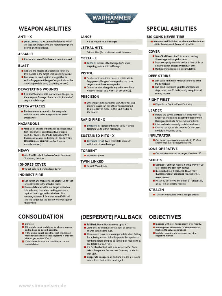 40K Summary | PDF | Conflicts | Hazards