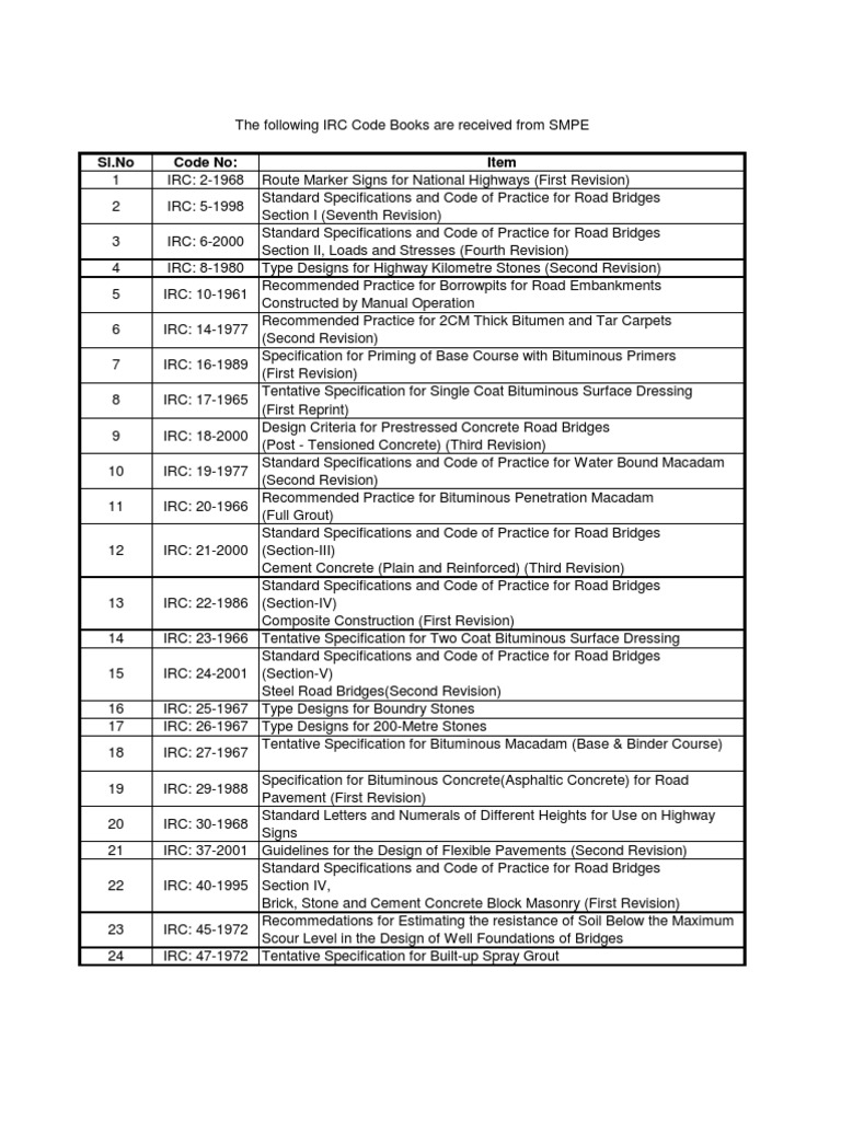 IRC Code Books | Asphalt | Road Surface