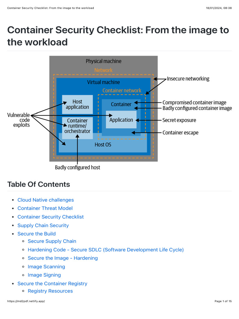 Container Security Checklist | PDF | Transport Layer Security | Cloud Computing