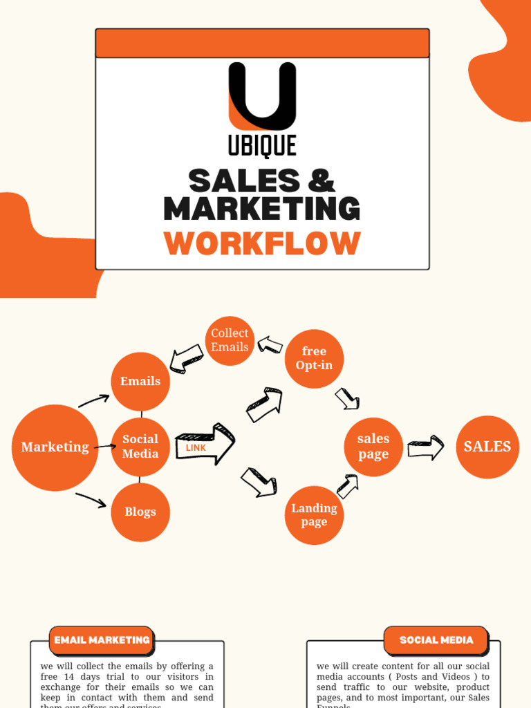 Sales & Marketing Workflow | PDF | Career & Growth | Computers