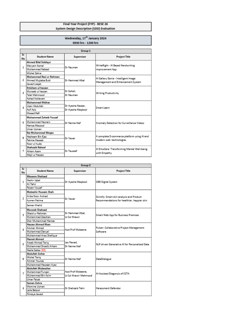 FYP - SDD Presentation Schedule | PDF