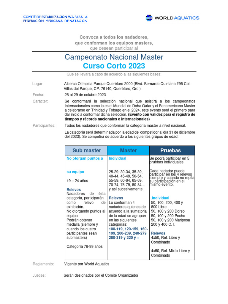 Campeonato Nacional Master 2023 | PDF