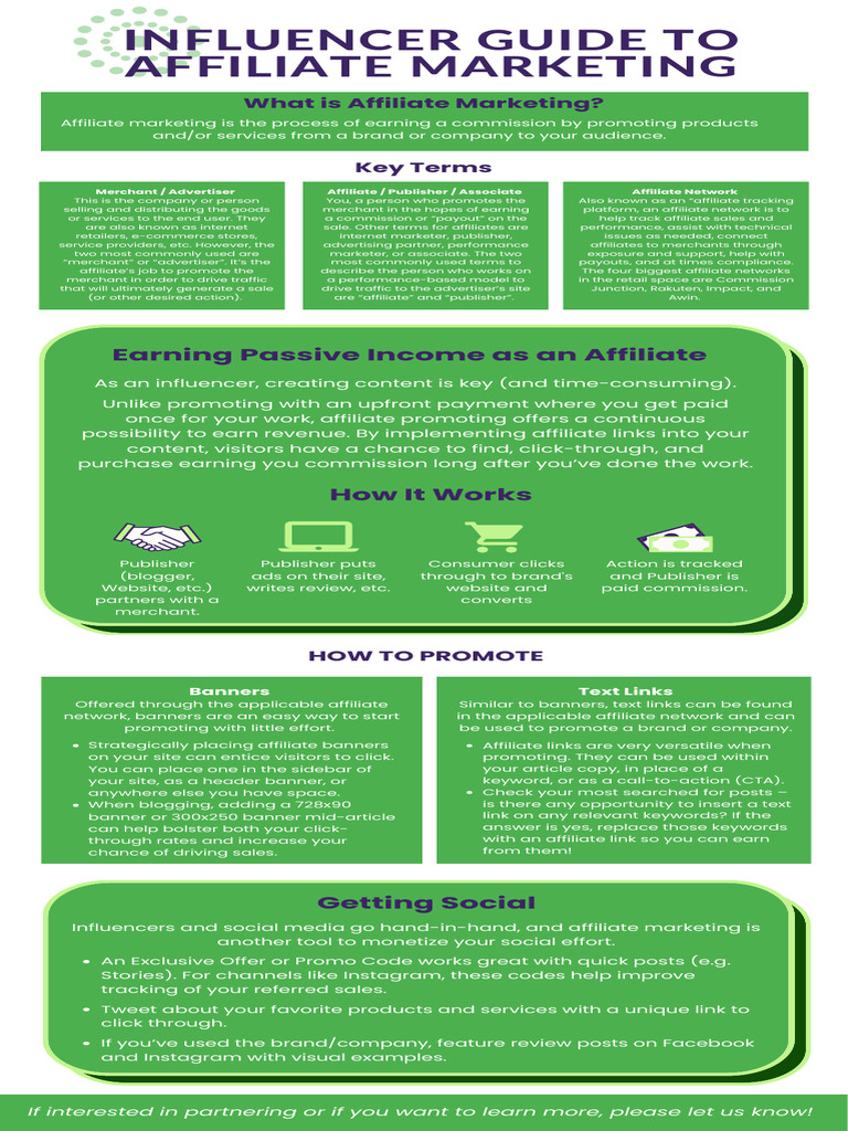 Influencer's Affiliate Marketing Guide | PDF | Affiliate Marketing ...