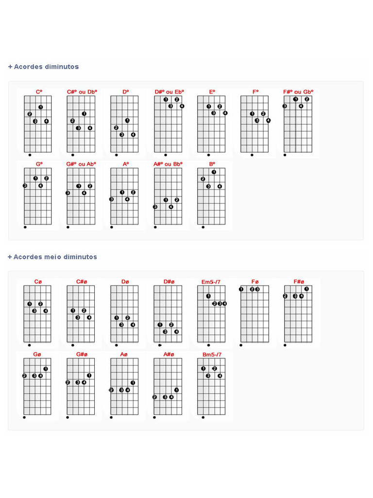 Acordes Diminutos e Meio Diminutos | PDF