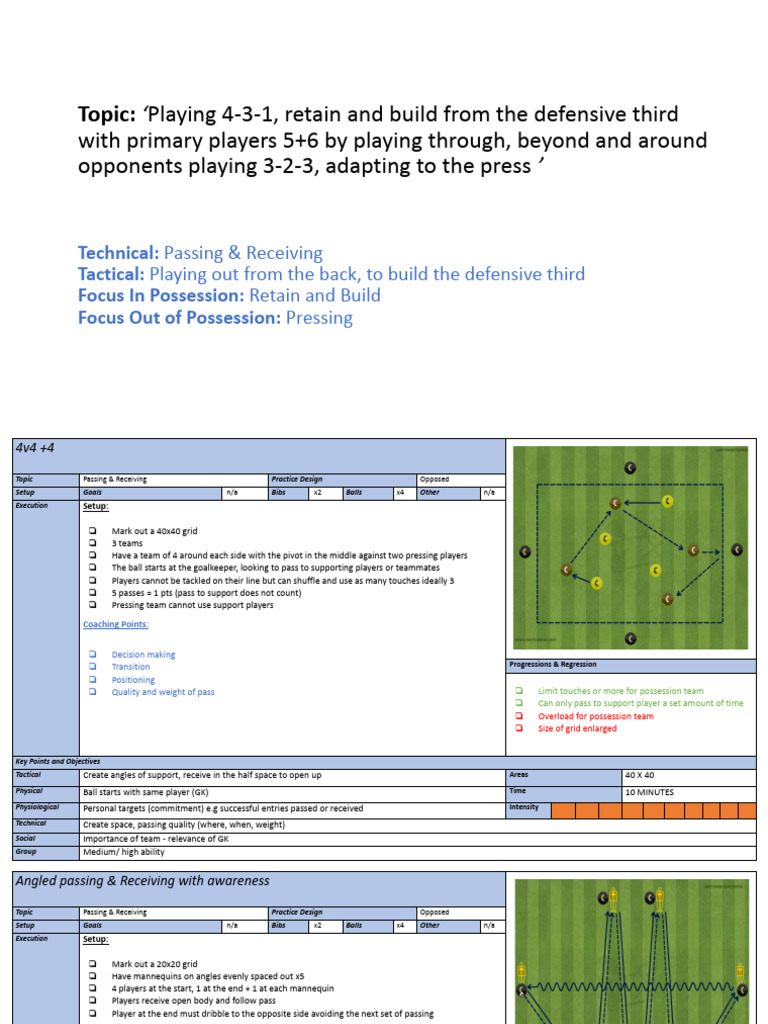 Soccer Passing & Tactics Guide | PDF | Defender (Association Football ...