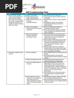 ISTH Bleeding Assessment Tool Overview | PDF | Bleeding | Hemostasis