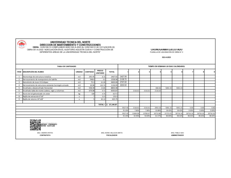 CRONOGRAMA EJECUTADO PLANILLA 2 LIQ CONTRATO COMPLEMENTARIO AUDITORIO-signed | PDF | Ingeniero ...