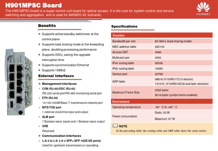 H901MPSC Board Datasheet | PDF | Network Protocols | Physical Layer Protocols
