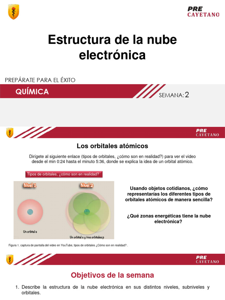 Presentación de La Clase - Semana 2 - Química | PDF | Ciencias fisicas | Electricidad