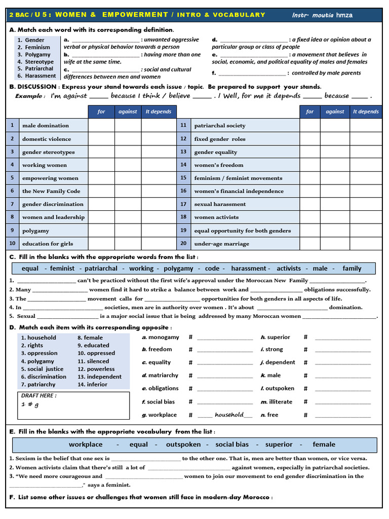 Women Empowerment Vocabulary Guide | PDF | Feminism | Gender Studies
