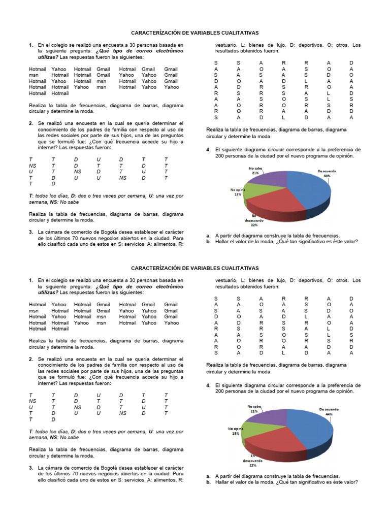 Caracterización de Variables 2019 | PDF | Internet | web 2.0