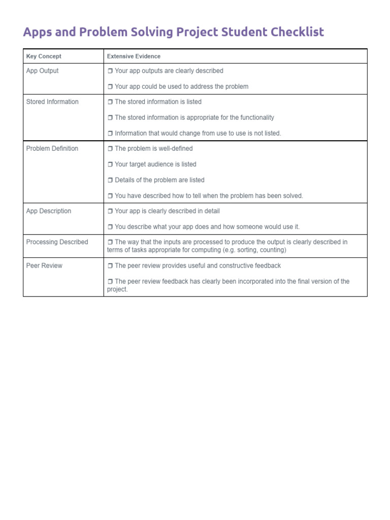 U1L08 - Student Checklist - Apps and Problem Solving Project | PDF ...
