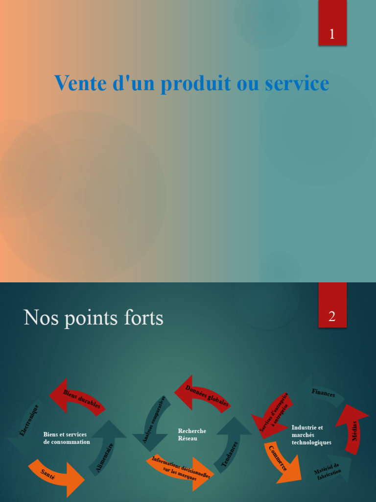 Vente D'un Produit Ou Service | PDF