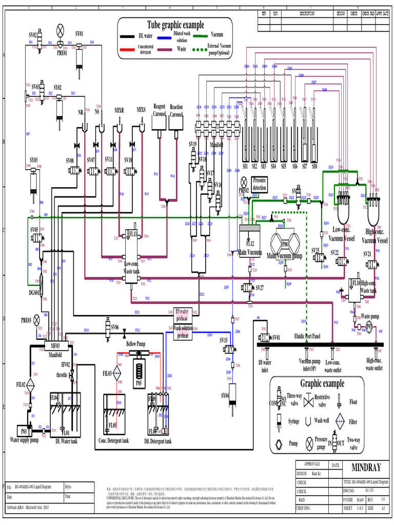 BS-480&BS-490 - Liquid Diagram - V1.0 - EN | PDF