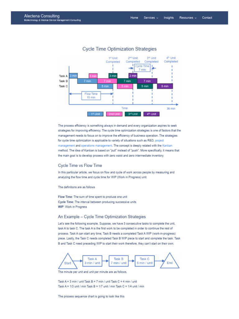 Menghitung Cycle Time | PDF | Program Optimization | Operations Management