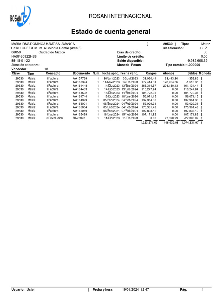 Edo. Cta Gral. Maria Irma Al 19-01-23 | PDF