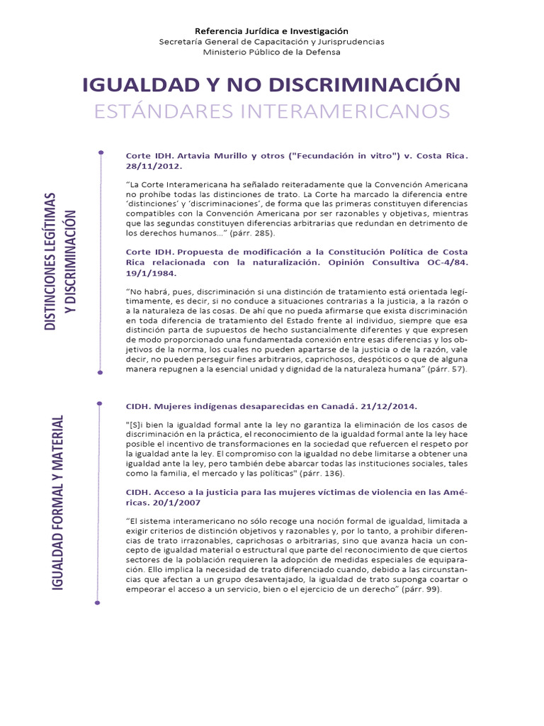 Infografía. Igualdad y No Discriminación | PDF | Discriminación | La violencia contra las mujeres