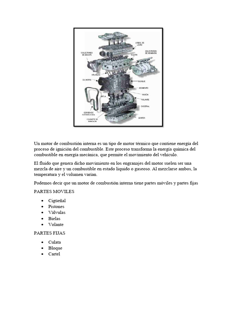 Partes Del Motor FUENTES DE POTENCIA | PDF | Motor de combustión ...