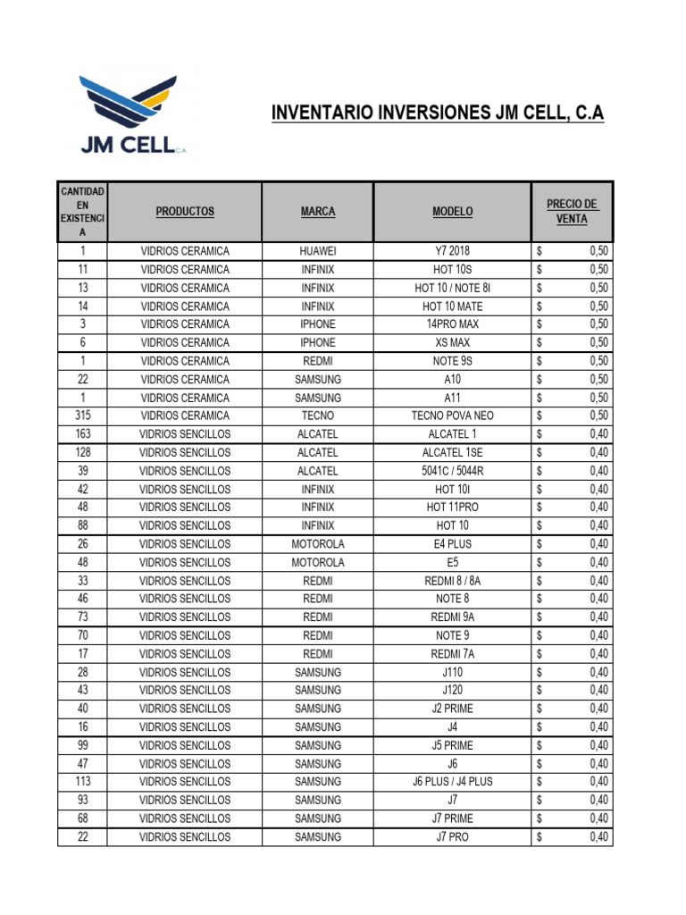 Vidrios 22 12 23 Pdf Electrónica De Consumo Dispositivos