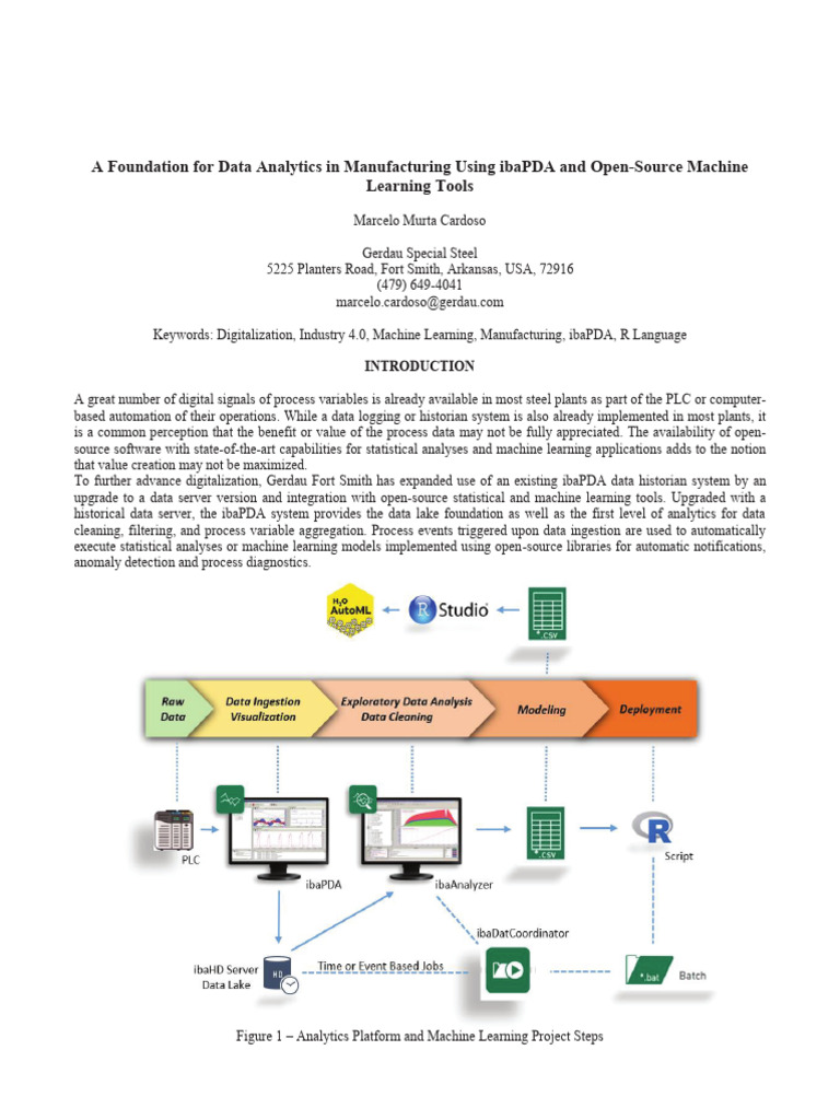 A Foundation For Data Analytics in Manufacturing Using Ibapda and Open ...