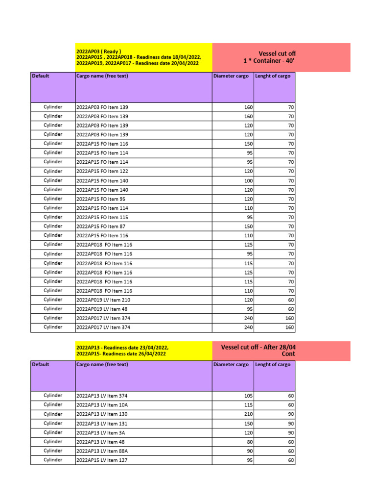 Pier To Pier - IMPORT Format | PDF | Microsoft Excel | Computing