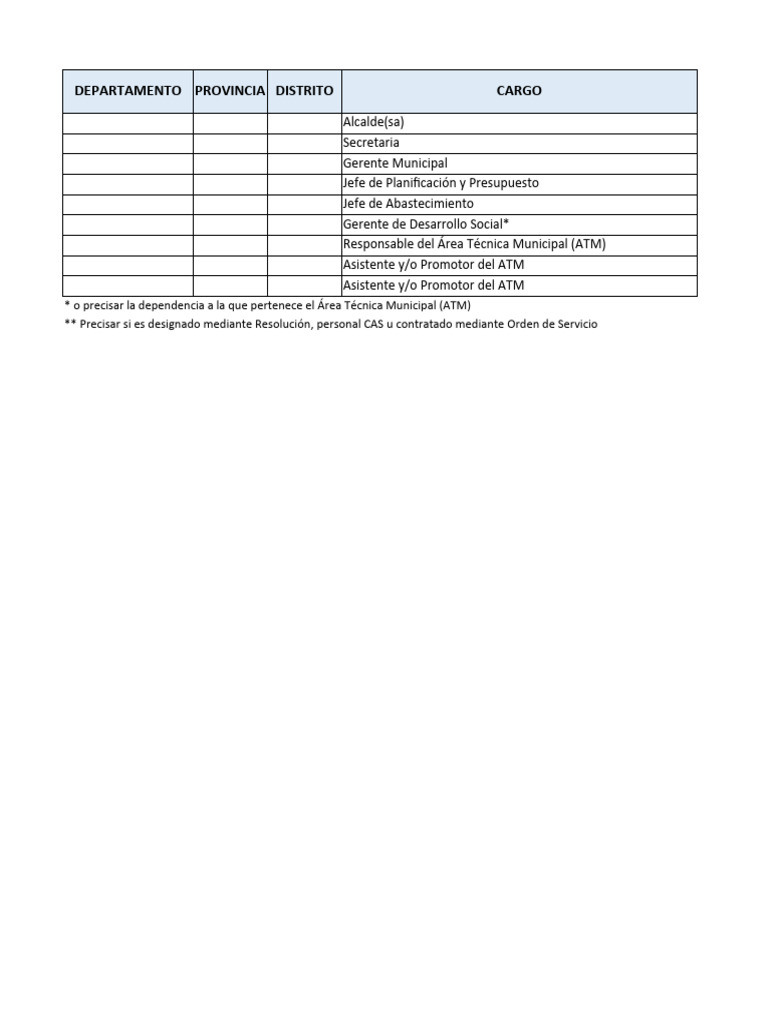 Ficha de Información de Personal Clave GL | PDF