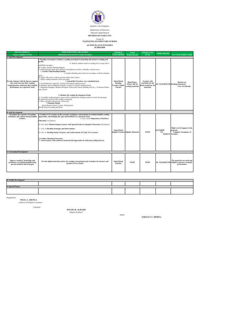 2023 2024 Action Plan in ENGLISH | Download Free PDF | Teachers | Teaching