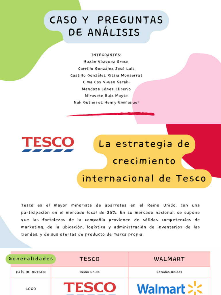 Estrategias Globales de Tesco y Walmart | PDF | Walmart | Al por menor