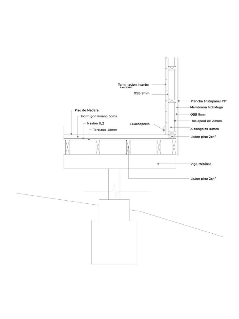 Det Estructura | PDF