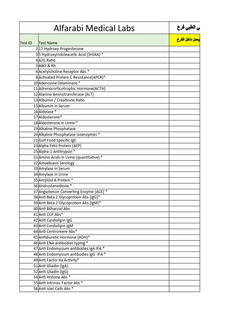 List Of Tests Pdf Antibody Immunoglobulin G
