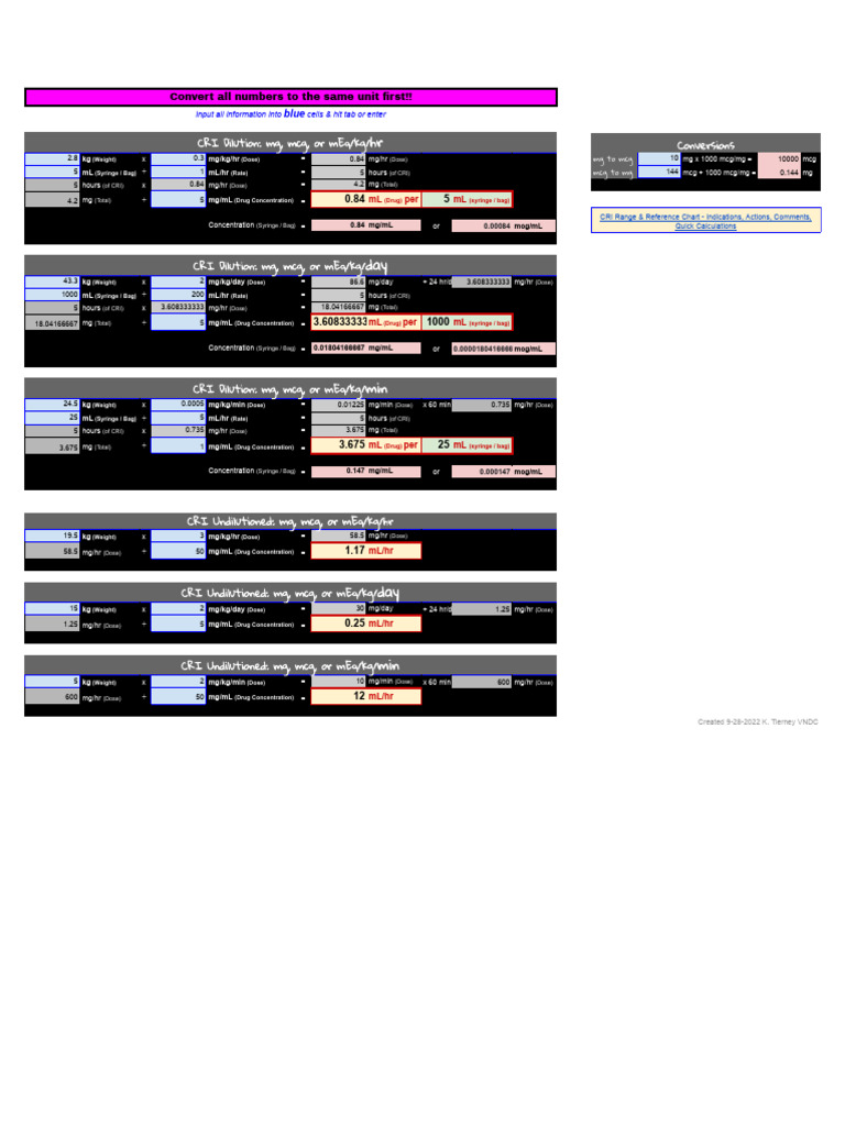 Cri Calculator | PDF | Dose (Biochemistry) | Chemistry